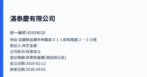滿泰慶有限公司的照片-統編 42939020(宜蘭縣) 公司登記資料與營業項目詳細圖表