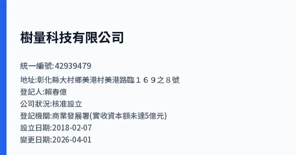 樹量科技有限公司的照片-統編 42939479(彰化縣) 公司登記資料與營業項目詳細圖表