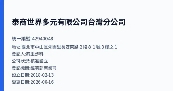 泰商世界多元有限公司台灣分公司的照片-統編 42940048(臺中市) 公司登記資料與營業項目詳細圖表