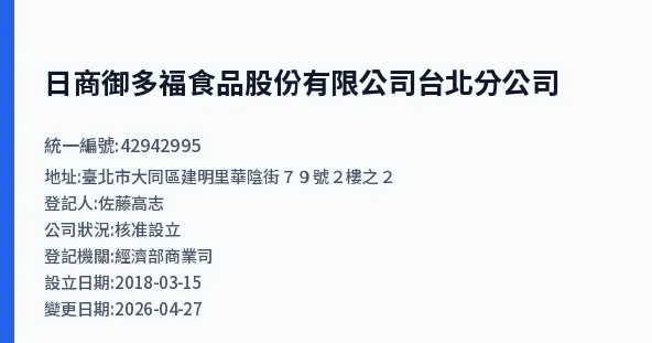 日商御多福食品股份有限公司台北分公司的照片-統編 42942995(臺北市) 公司登記資料與營業項目詳細圖表