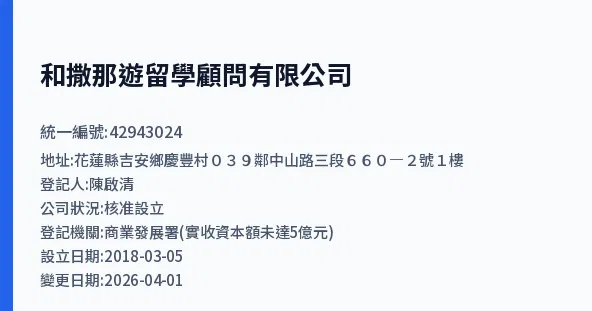 和撒那遊留學顧問有限公司的照片-統編 42943024(花蓮縣) 公司登記資料與營業項目詳細圖表