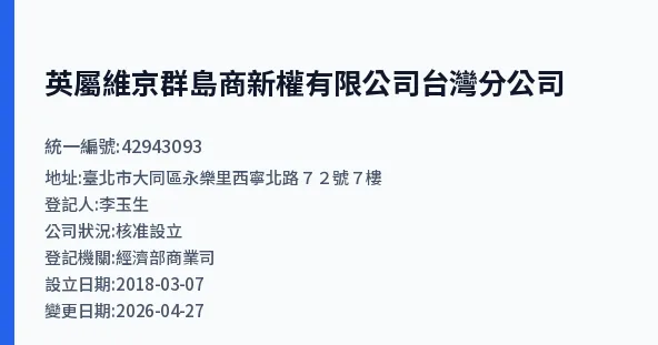 英屬維京群島商新權有限公司台灣分公司的照片-統編 42943093(臺北市) 公司登記資料與營業項目詳細圖表