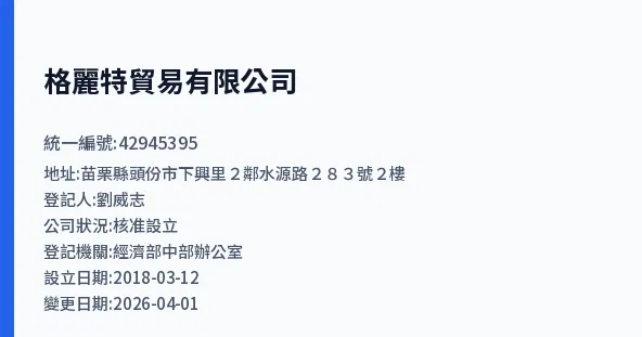 格麗特貿易有限公司的照片-統編 42945395(苗栗縣) 公司登記資料與營業項目詳細圖表