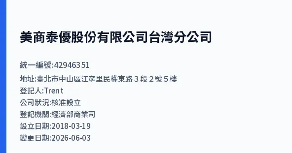 美商泰優股份有限公司台灣分公司的照片-統編 42946351(臺北市) 公司登記資料與營業項目詳細圖表