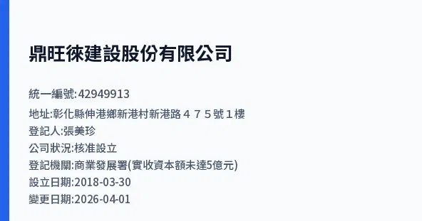 鼎旺徠建設股份有限公司的照片-統編 42949913(彰化縣) 公司登記資料與營業項目詳細圖表