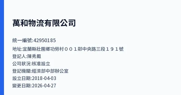 萬和物流有限公司的照片-統編 42950185(宜蘭縣) 公司登記資料與營業項目詳細圖表
