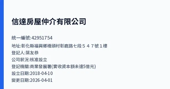 信達房屋仲介有限公司的照片-統編 42951754(彰化縣) 公司登記資料與營業項目詳細圖表