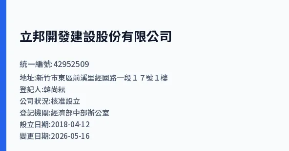 立邦開發建設股份有限公司的照片-統編 42952509(新竹市) 公司登記資料與營業項目詳細圖表