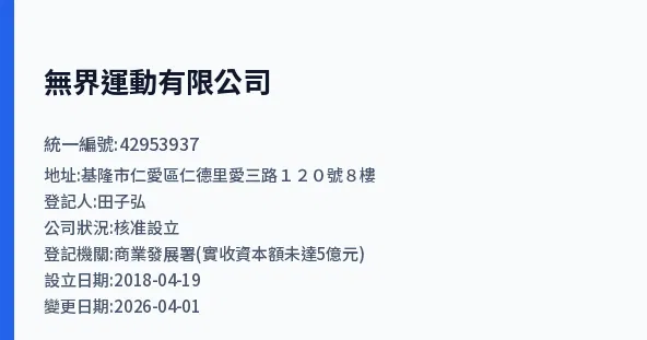 無界運動有限公司的照片-統編 42953937(基隆市) 公司登記資料與營業項目詳細圖表