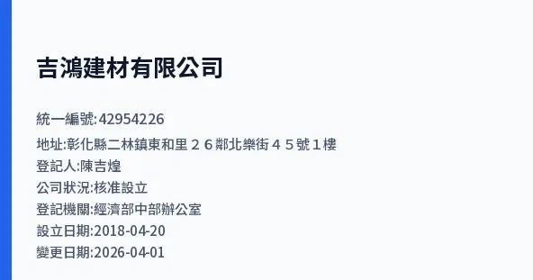 吉鴻建材有限公司的照片-統編 42954226(彰化縣) 公司登記資料與營業項目詳細圖表