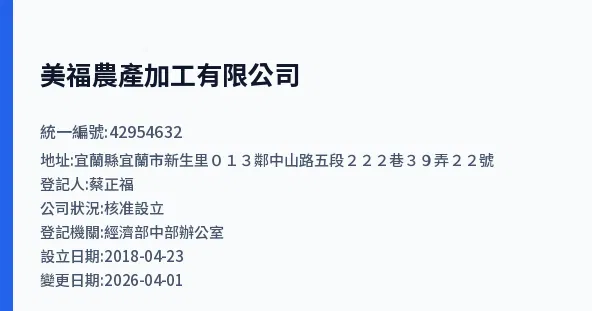 美福農產加工有限公司的照片-統編 42954632(宜蘭縣) 公司登記資料與營業項目詳細圖表