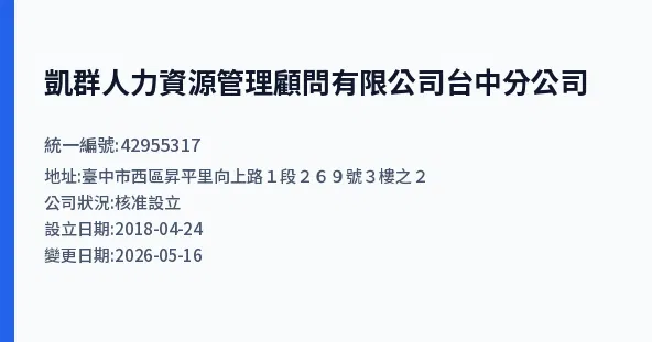 凱群人力資源管理顧問有限公司台中分公司的照片-統編 42955317(臺中市) 公司登記資料與營業項目詳細圖表