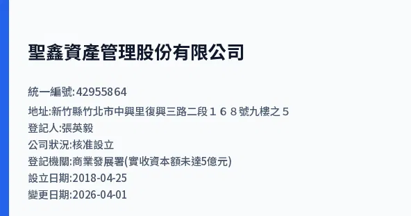 聖鑫資產管理股份有限公司的照片-統編 42955864(新竹縣) 公司登記資料與營業項目詳細圖表