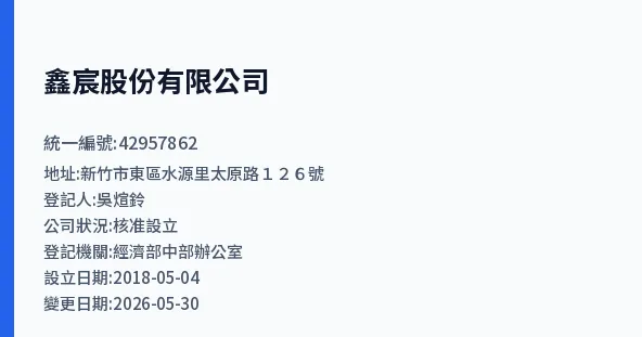 鑫宸股份有限公司的照片-統編 42957862(新竹市) 公司登記資料與營業項目詳細圖表