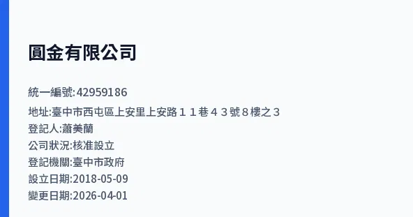 圓金有限公司的照片-統編 42959186(臺中市) 公司登記資料與營業項目詳細圖表
