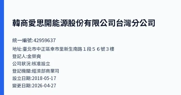 韓商愛思開能源股份有限公司台灣分公司的照片-統編 42959637(臺北市) 公司登記資料與營業項目詳細圖表