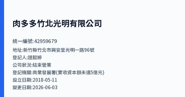 肉多多竹北光明有限公司的照片-統編 42959679(新竹縣) 公司登記資料與營業項目詳細圖表
