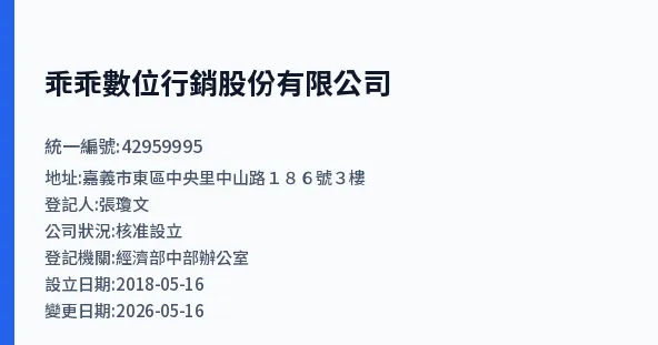 乖乖數位行銷股份有限公司的照片-統編 42959995(嘉義市) 公司登記資料與營業項目詳細圖表