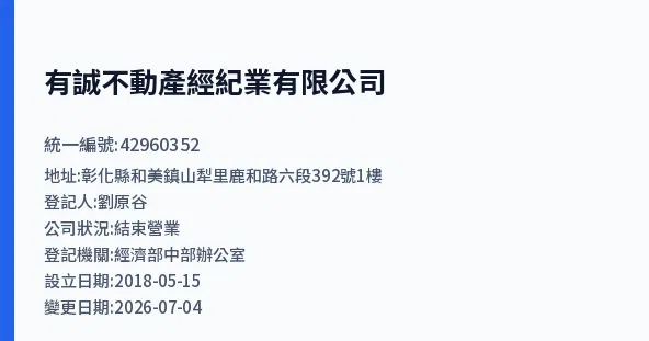 有誠不動產經紀業有限公司的照片-統編 42960352(彰化縣) 公司登記資料與營業項目詳細圖表