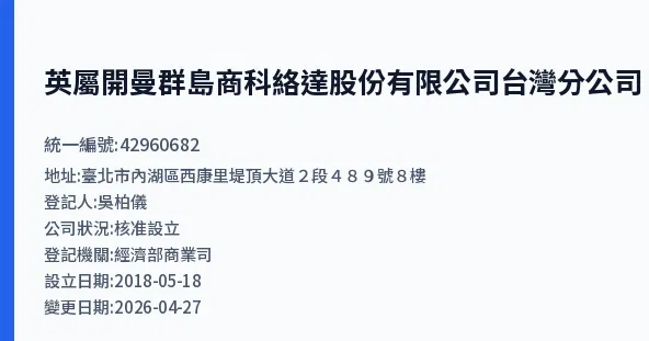 英屬開曼群島商科絡達股份有限公司台灣分公司的照片-統編 42960682(臺北市) 公司登記資料與營業項目詳細圖表