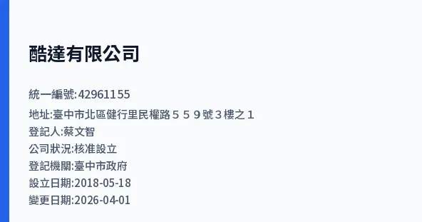 酷達有限公司的照片-統編 42961155(臺中市) 公司登記資料與營業項目詳細圖表