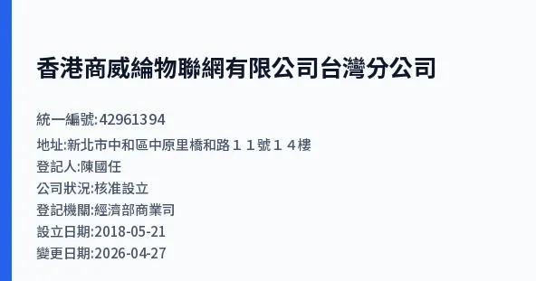 香港商威綸物聯網有限公司台灣分公司的照片-統編 42961394(新北市) 公司登記資料與營業項目詳細圖表