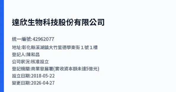 達欣生物科技股份有限公司的照片-統編 42962077(彰化縣) 公司登記資料與營業項目詳細圖表