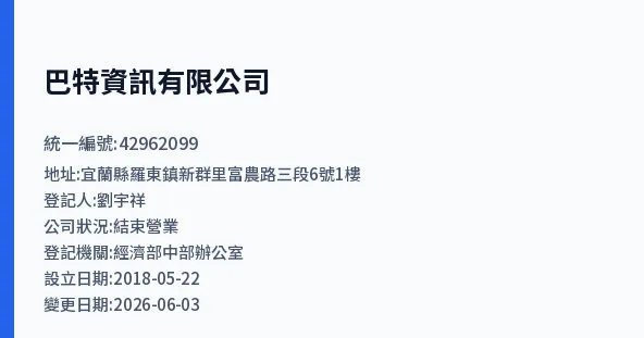 巴特資訊有限公司的照片-統編 42962099(宜蘭縣) 公司登記資料與營業項目詳細圖表