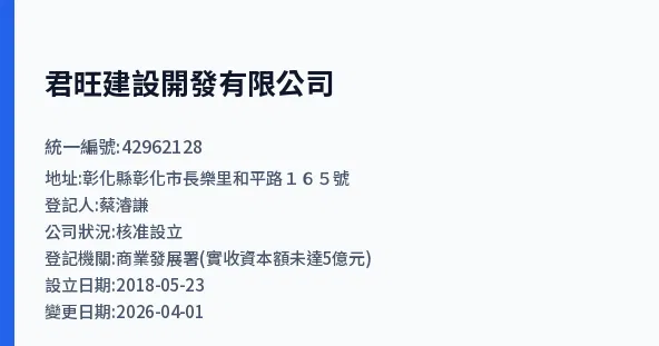 君旺建設開發有限公司的照片-統編 42962128(彰化縣) 公司登記資料與營業項目詳細圖表