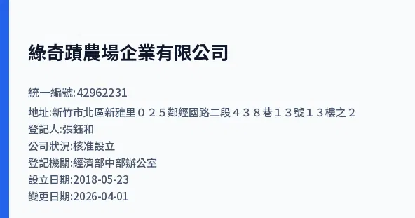 綠奇蹟農場企業有限公司的照片-統編 42962231(新竹市) 公司登記資料與營業項目詳細圖表