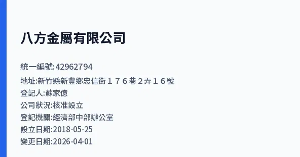 八方金屬有限公司的照片-統編 42962794(新竹縣) 公司登記資料與營業項目詳細圖表