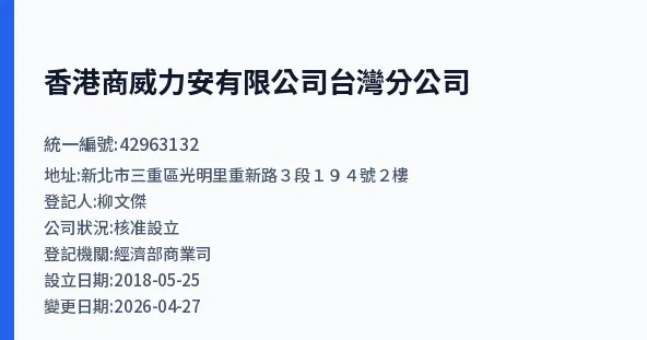 香港商威力安有限公司台灣分公司的照片-統編 42963132(新北市) 公司登記資料與營業項目詳細圖表