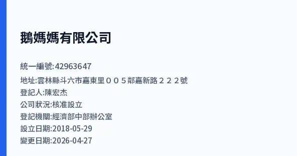 鵝媽媽有限公司的照片-統編 42963647(雲林縣) 公司登記資料與營業項目詳細圖表