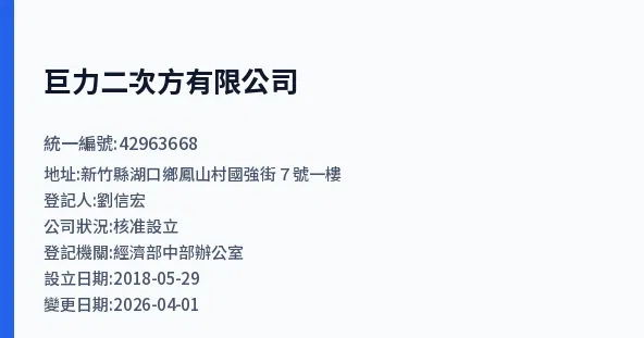 巨力二次方有限公司的照片-統編 42963668(新竹縣) 公司登記資料與營業項目詳細圖表