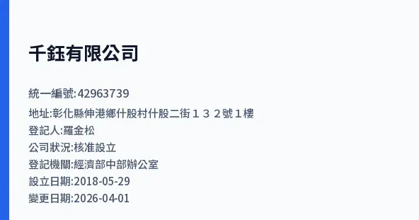 千鈺有限公司的照片-統編 42963739(彰化縣) 公司登記資料與營業項目詳細圖表