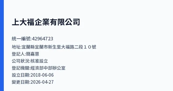 上大福企業有限公司的照片-統編 42964723(宜蘭縣) 公司登記資料與營業項目詳細圖表