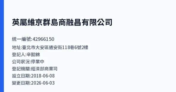 英屬維京群島商融昌有限公司的照片-統編 42966150(臺北市) 公司登記資料與營業項目詳細圖表