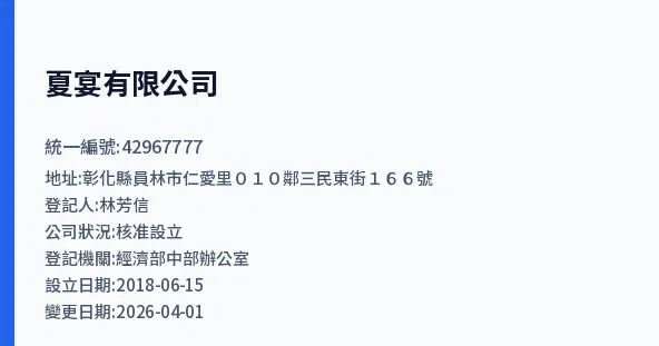 夏宴有限公司的照片-統編 42967777(彰化縣) 公司登記資料與營業項目詳細圖表