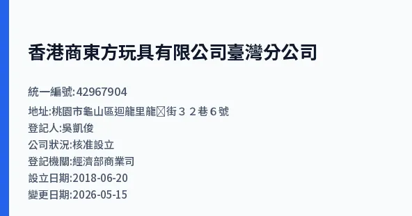 香港商東方玩具有限公司臺灣分公司的照片-統編 42967904(桃園市) 公司登記資料與營業項目詳細圖表