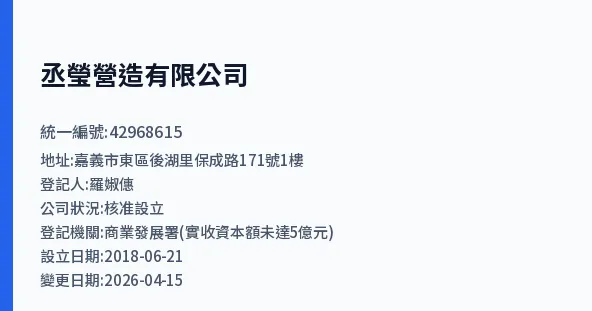 丞瑩營造有限公司的照片-統編 42968615(嘉義市) 公司登記資料與營業項目詳細圖表