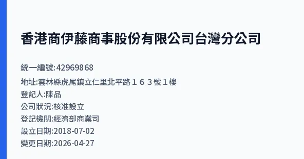 香港商伊藤商事股份有限公司台灣分公司的照片-統編 42969868(雲林縣) 公司登記資料與營業項目詳細圖表