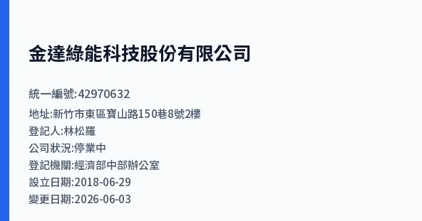 金達綠能科技股份有限公司的照片-統編 42970632(新竹市) 公司登記資料與營業項目詳細圖表