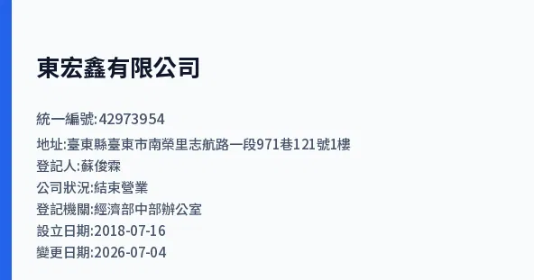 東宏鑫有限公司的照片-統編 42973954(臺東縣) 公司登記資料與營業項目詳細圖表