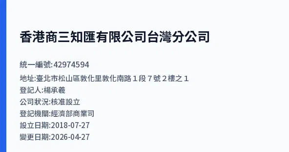 香港商三知匯有限公司台灣分公司的照片-統編 42974594(臺北市) 公司登記資料與營業項目詳細圖表