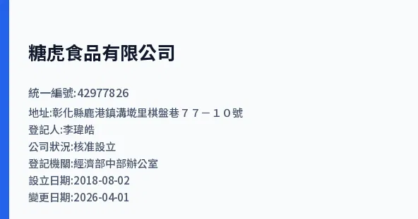 糖虎食品有限公司的照片-統編 42977826(彰化縣) 公司登記資料與營業項目詳細圖表