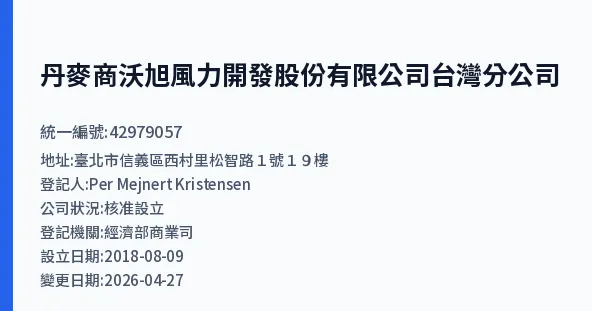 丹麥商沃旭風力開發股份有限公司台灣分公司的照片-統編 42979057(臺北市) 公司登記資料與營業項目詳細圖表