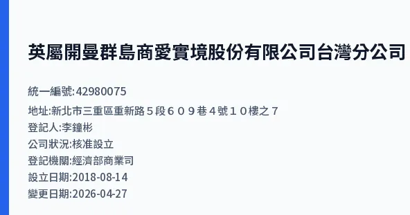 英屬開曼群島商愛實境股份有限公司台灣分公司的照片-統編 42980075(新北市) 公司登記資料與營業項目詳細圖表