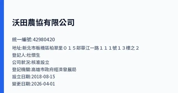沃田農協有限公司的照片-統編 42980420(新北市) 公司登記資料與營業項目詳細圖表