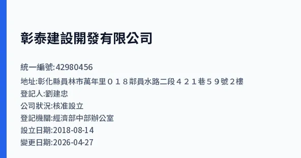 彰泰建設開發有限公司的照片-統編 42980456(彰化縣) 公司登記資料與營業項目詳細圖表