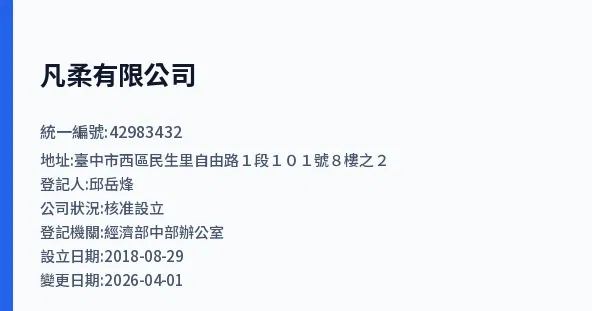 凡柔有限公司的照片-統編 42983432(臺中市) 公司登記資料與營業項目詳細圖表